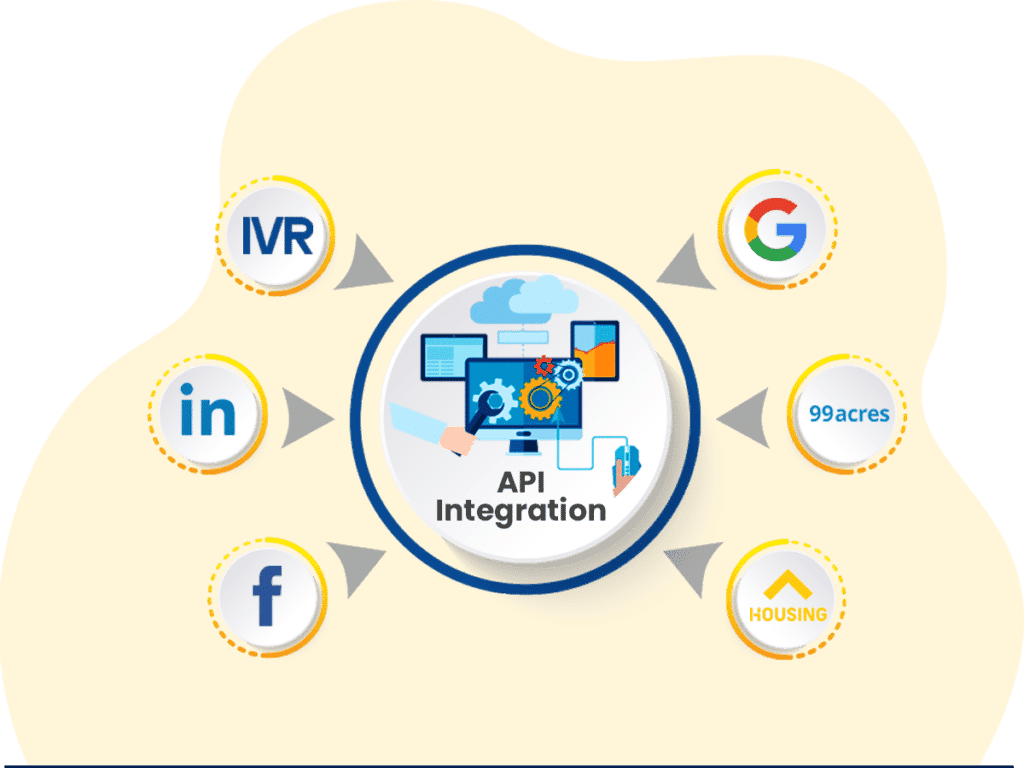 Real Estate CRM Software - Streamline Your Real Estate Business